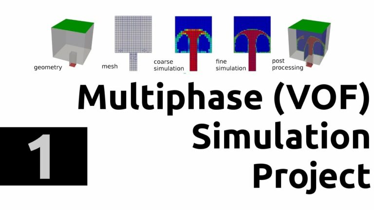 Mastering Multiphase Flow Simulation In Openfoam A Comprehensive Guide 0029